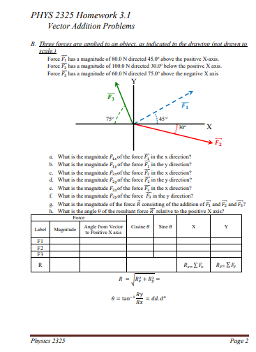 Solved PHYS 2325 Homework 3.1 Vector Addition Problems A. | Chegg.com