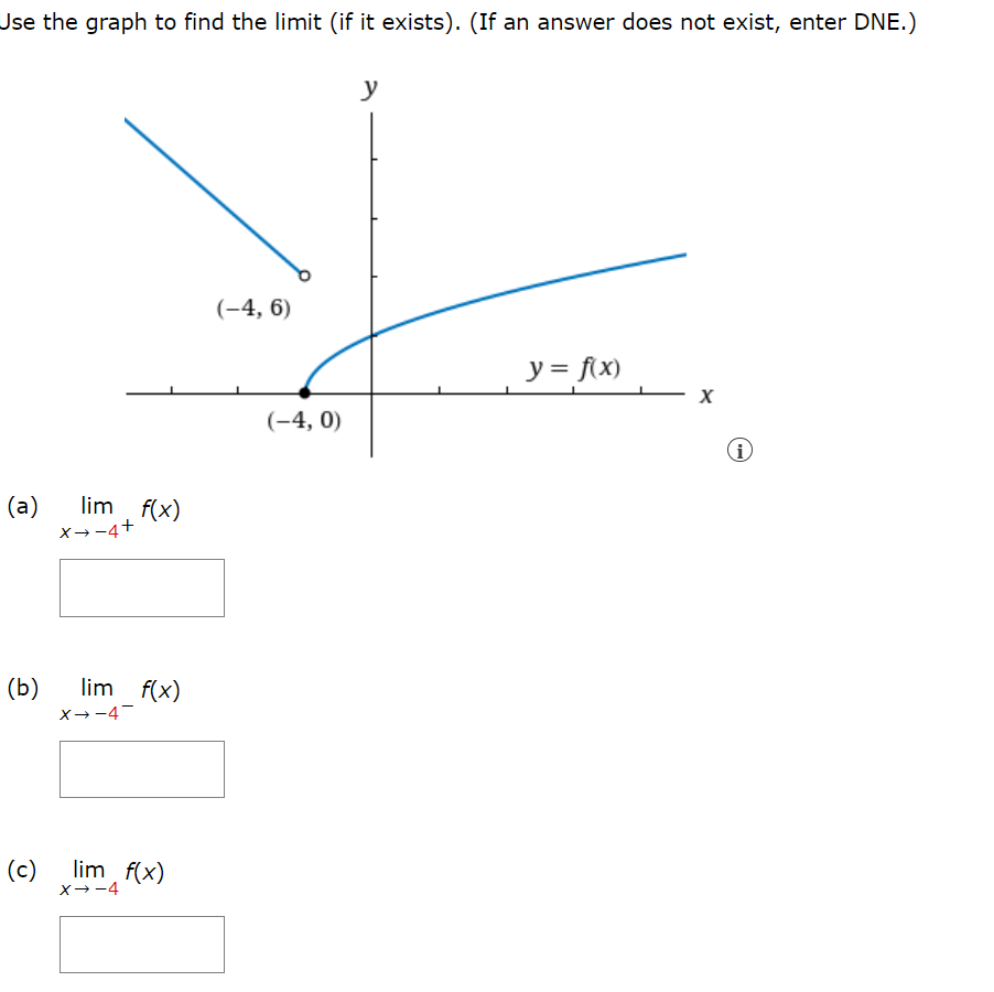 Solved Jse the graph to find the limit (if it exists). (If | Chegg.com
