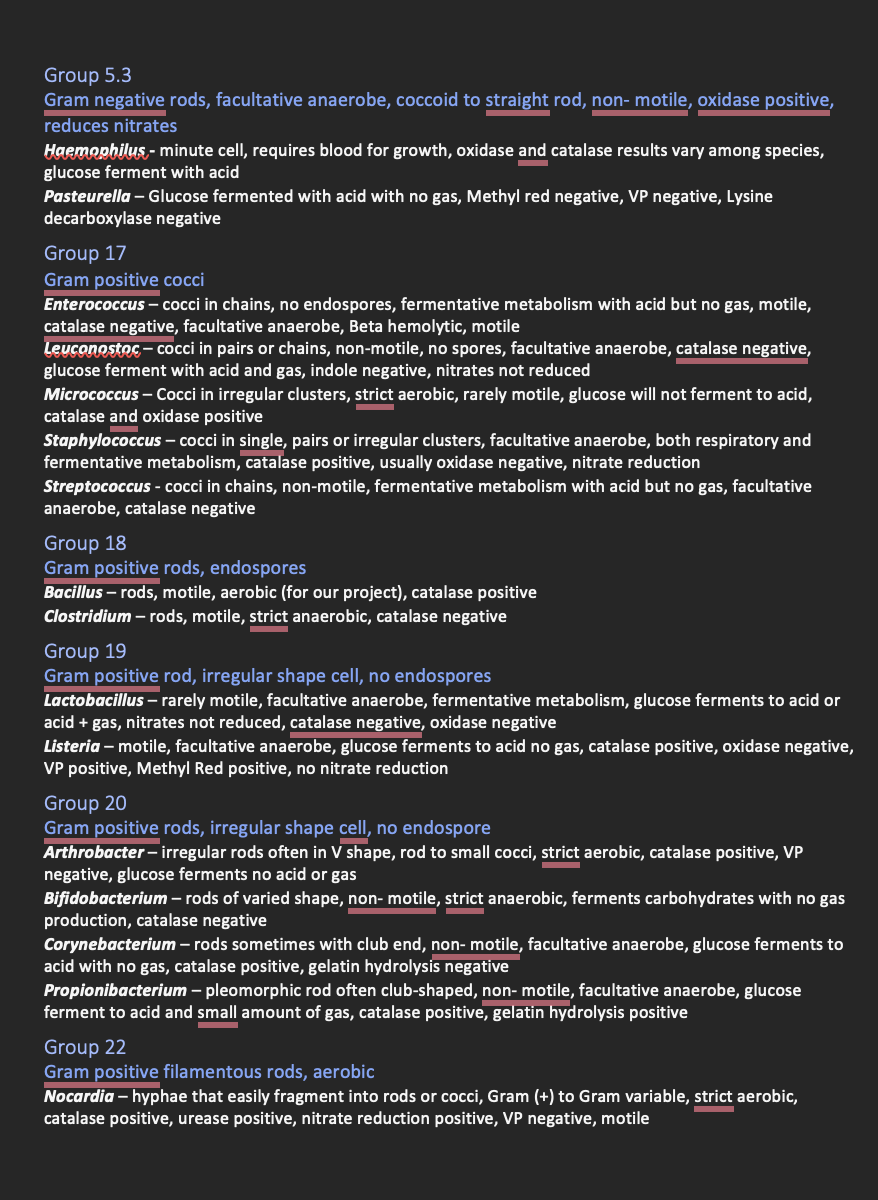 Solved Lab Report:Bacterial Sample # ____ (found at top of | Chegg.com