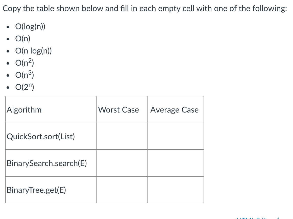Solved Copy the table shown below and fill in each empty | Chegg.com