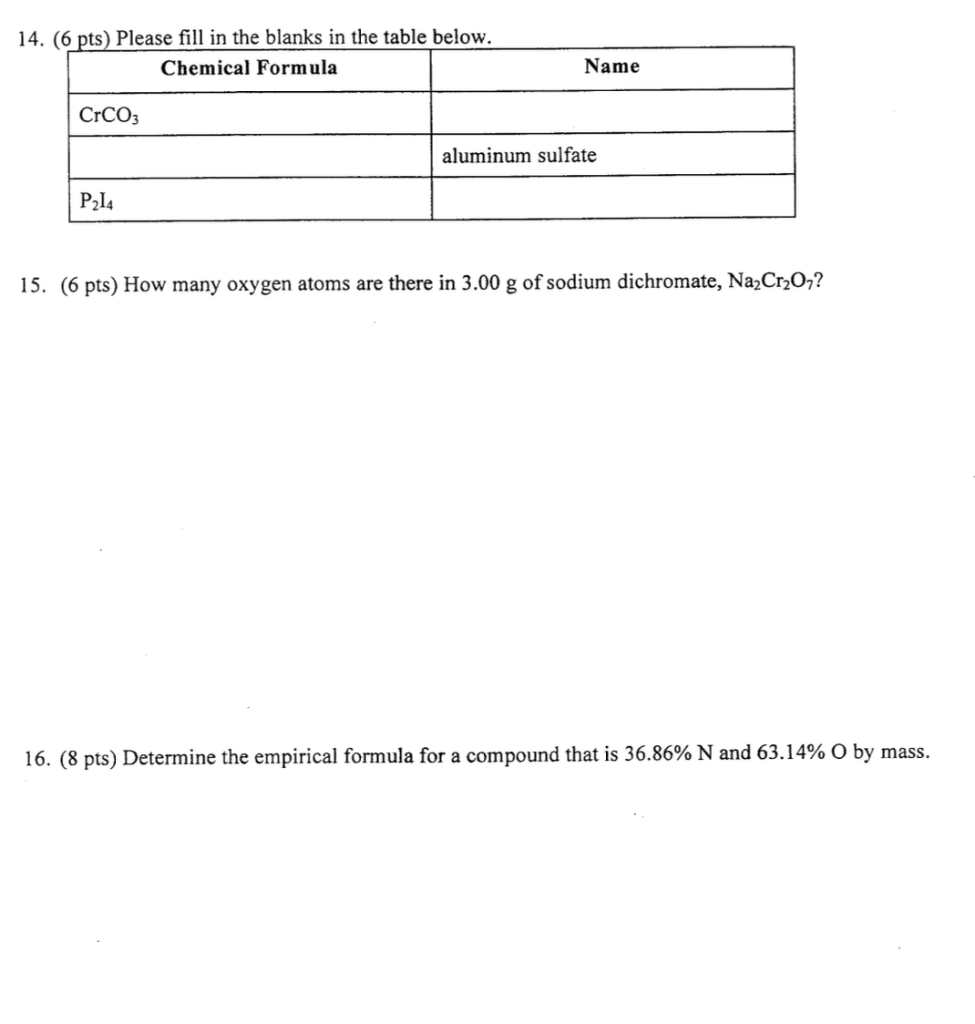 Solved 14. (6 pts) Please fill in the blanks in the table | Chegg.com