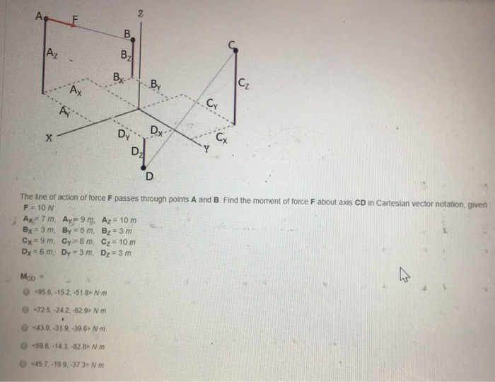 Solved .Bv The line of action of force F passes through | Chegg.com