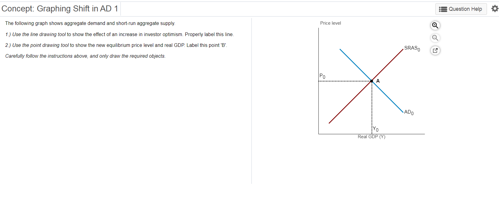Solved The following graph shows aggregate demand and | Chegg.com