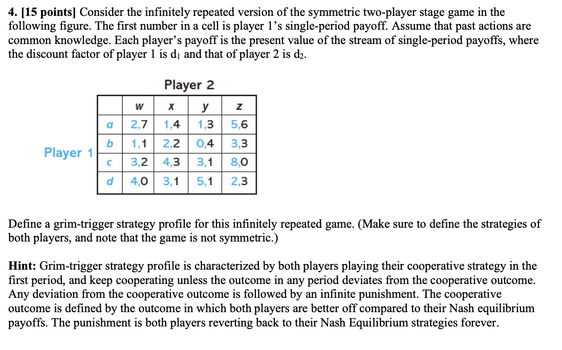 4. [15 points] Consider the infinitely repeated | Chegg.com