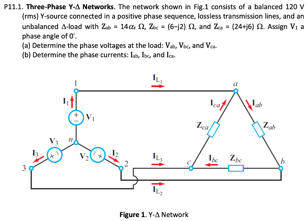 Solved P11.1. Three-Phase Y- Δ Networks. The network shown | Chegg.com