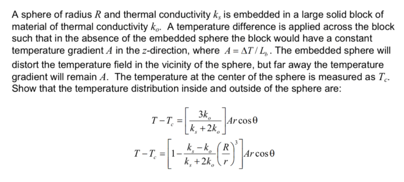 A sphere of radius R and thermal conductivity k, is | Chegg.com
