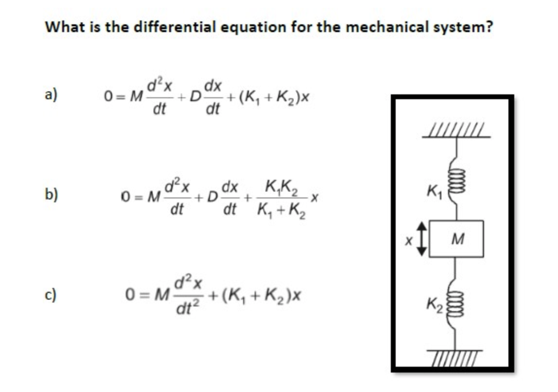 Solved What is the differential equation for the mechanical | Chegg.com