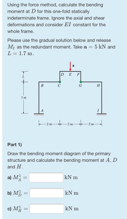 Solved Using the force method, calculate the bending moment | Chegg.com