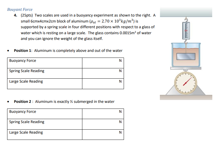 Solved Bouyant Force 4. (25pts) Two scales are used in a | Chegg.com