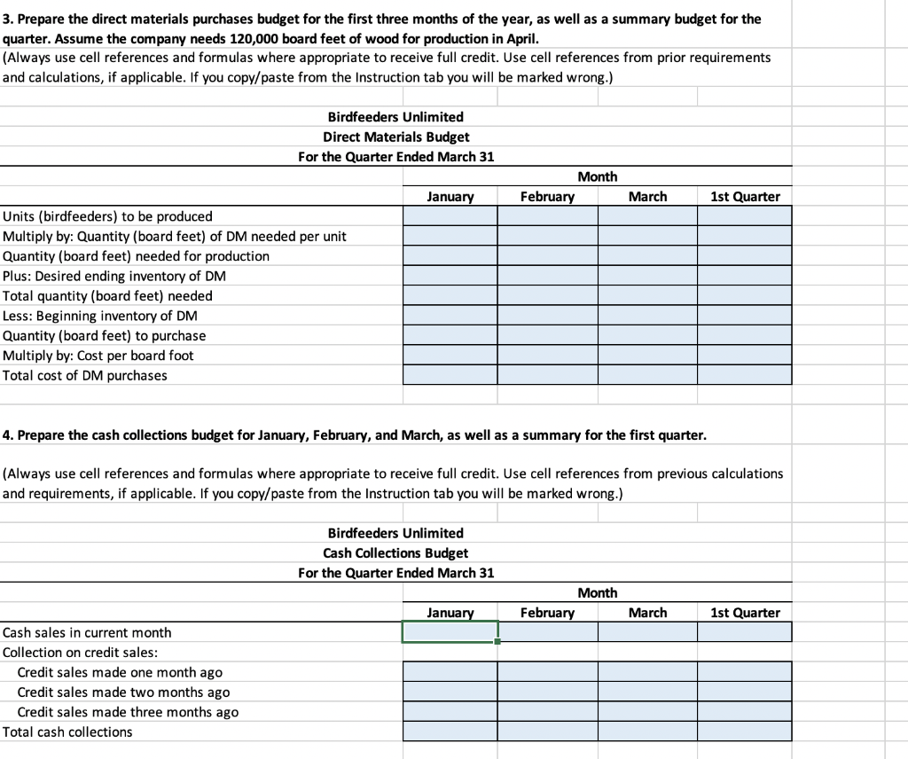 Solved The Master Budget Comprehensive summary problem | Chegg.com