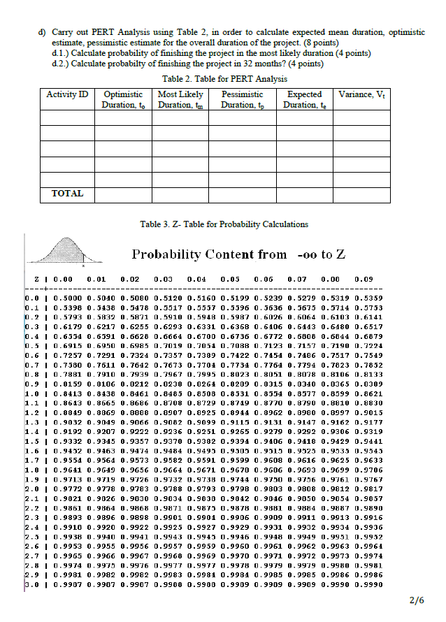 Solved 1. Based on the network given in Figure 1, and | Chegg.com