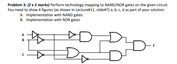 Solved Problem 3: (2x 5 marks) Perform technology mapping to | Chegg.com