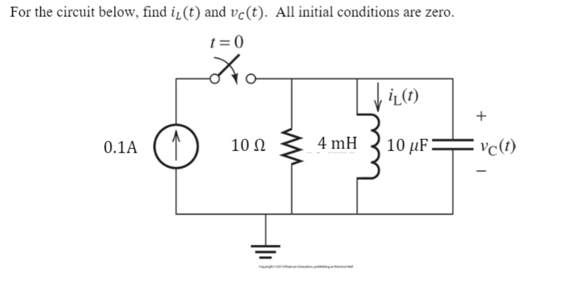 Solved For the circuit below, find iz(t) and vc(t). All | Chegg.com