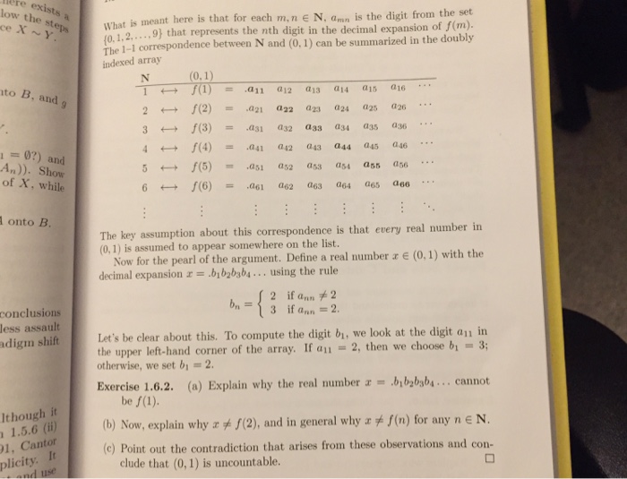 Solved in the way mat Cantor's Diagonalization Method Cantor | Chegg.com
