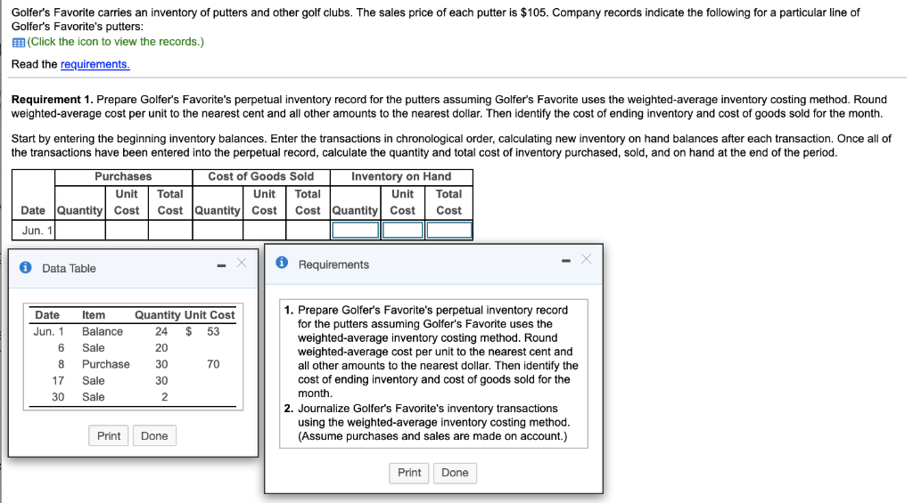 Solved Golfer's Favorite carries an inventory of putters and | Chegg.com