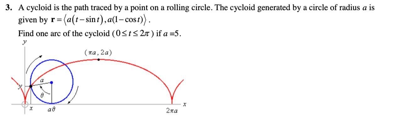 Solved 3. A cycloid is the path traced by a point on a | Chegg.com
