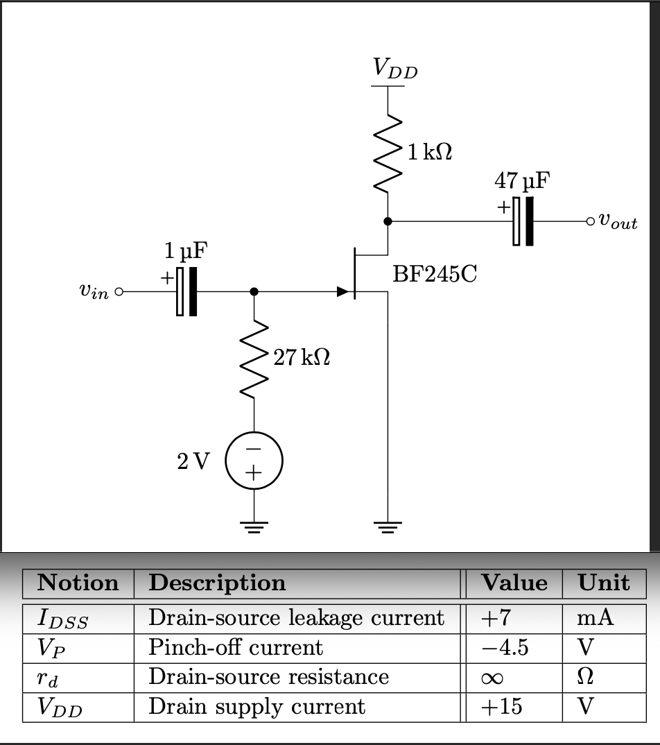 Solved Do Necessary Measurements To Draw The Bode Plot