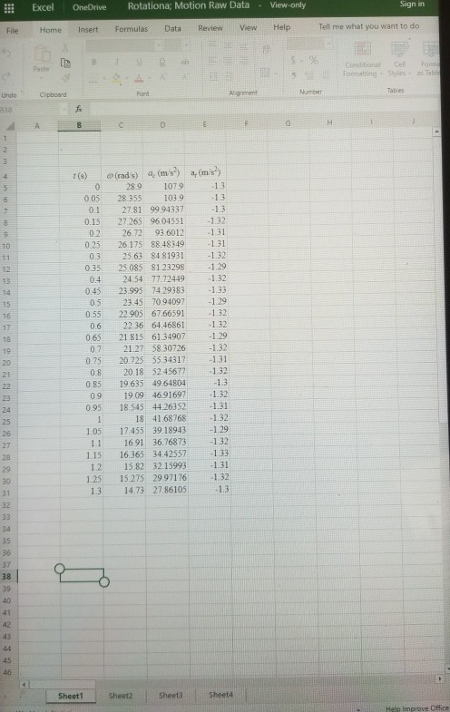 Solved 1) a =res? (2) c = ) Qual - Ja+a; (4) a-ar The figure | Chegg.com