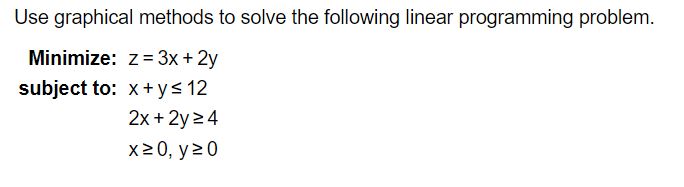 Solved Use graphical methods to solve the following linear | Chegg.com