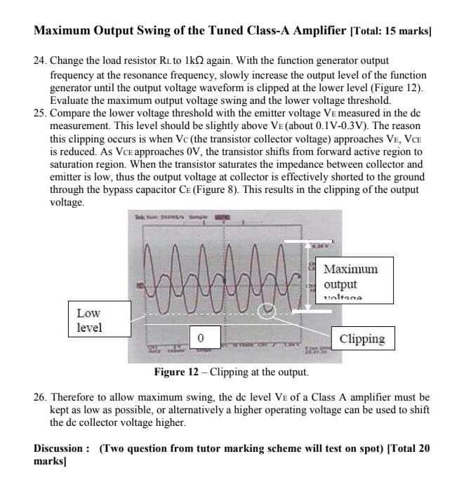 Maximum Output Swing of the Tuned Class-A Amplifier | Chegg.com