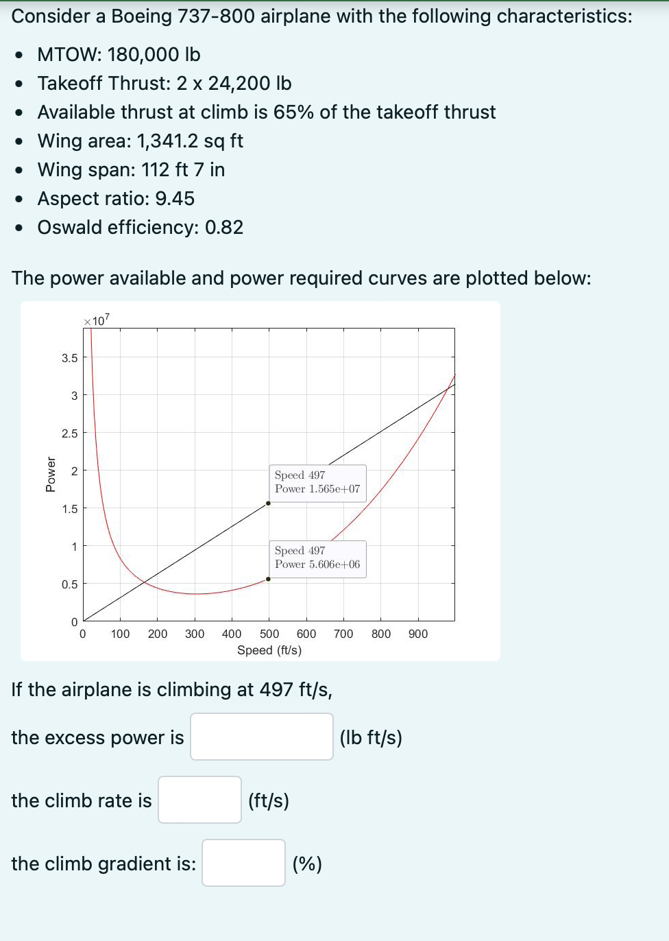 Solved Consider a Boeing 737-800 airplane with the following | Chegg.com