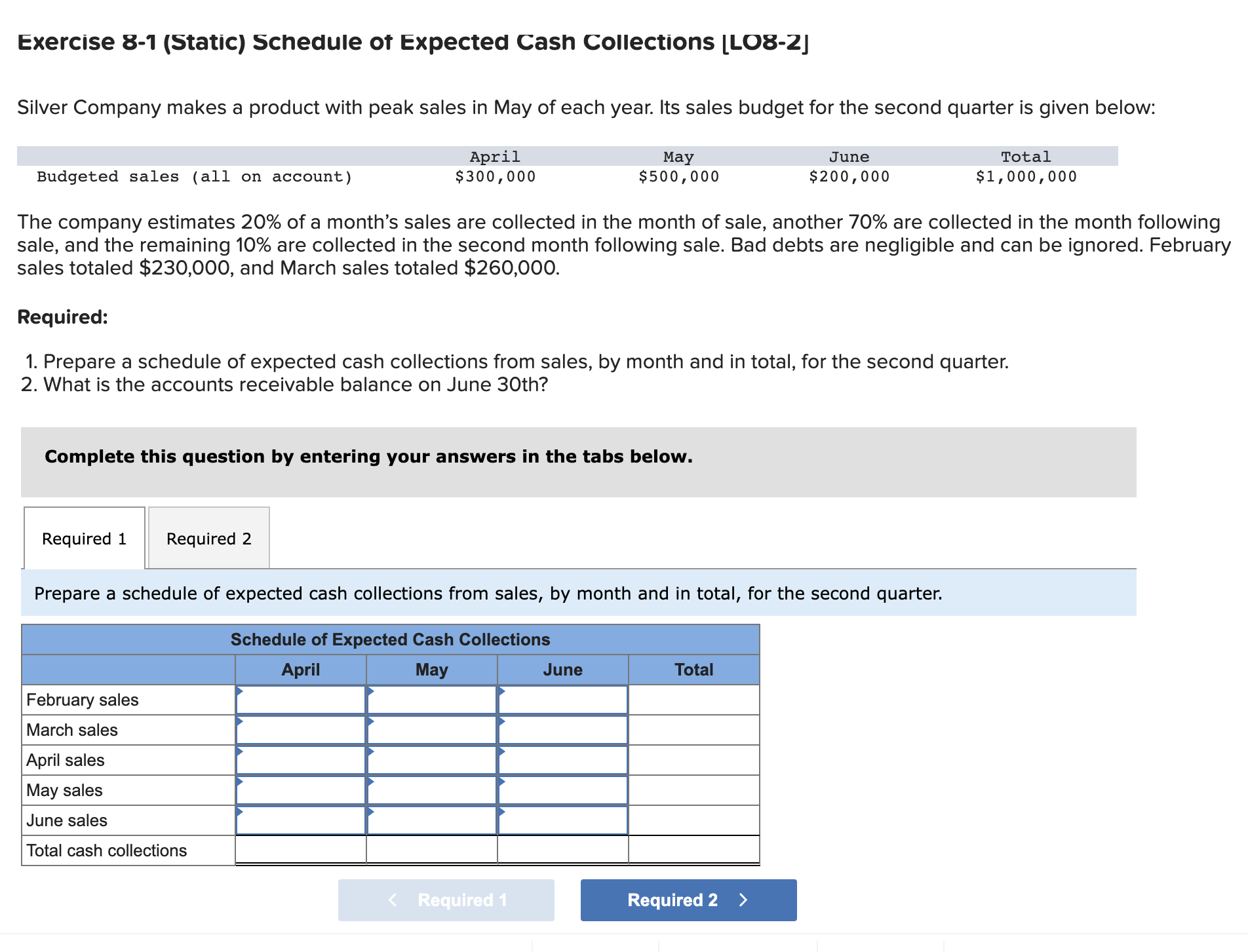 Solved Exercise 8-1 (Static) Schedule of Expected Cash | Chegg.com