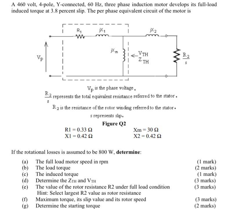 Solved A 460 volt, 4-pole, Y-connected, 60 Hz, three phase | Chegg.com