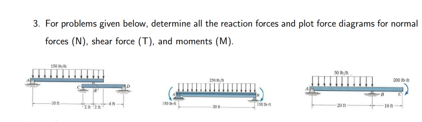 Solved 3. For problems given below, determine all the | Chegg.com