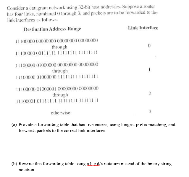 Solved Consider a datagram network using 32-bit host | Chegg.com