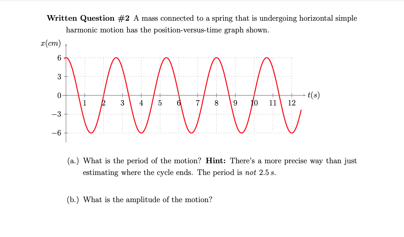Solved Written Question #2 A mass connected to a spring that | Chegg.com