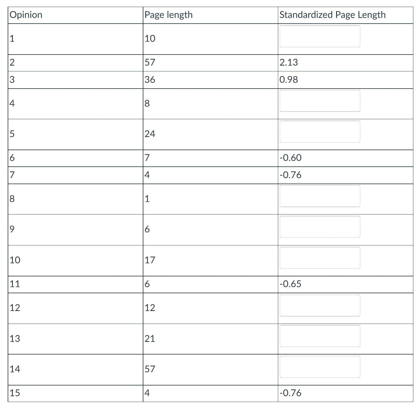 Solved Provide r studio scriptA student has compiled data on | Chegg.com