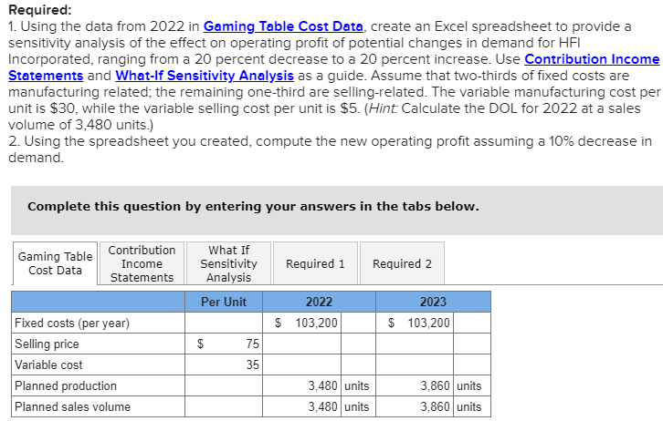 Solved Required: 1. Using the data from 2022 in Gaming Table | Chegg.com