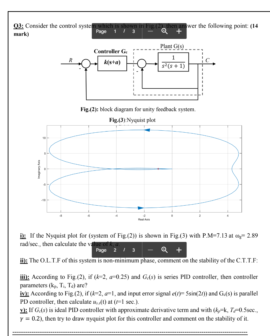 Q3: Consider the control system which is shown in | Chegg.com