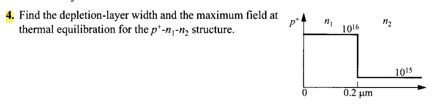 Solved It is from Physics of Semiconductor Devices by Sze | Chegg.com