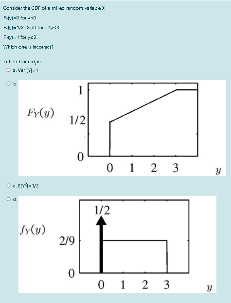 Solved Consider the CDF of a mixed random variable X FyV)=0 | Chegg.com