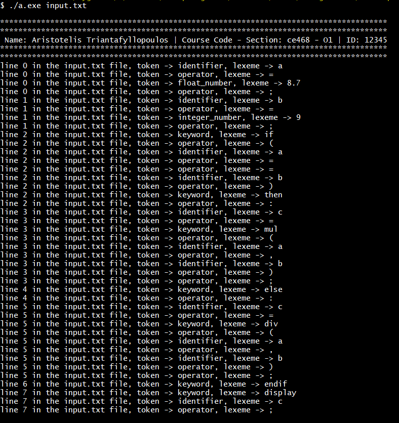 Solved Store the below code snippet in a file called | Chegg.com