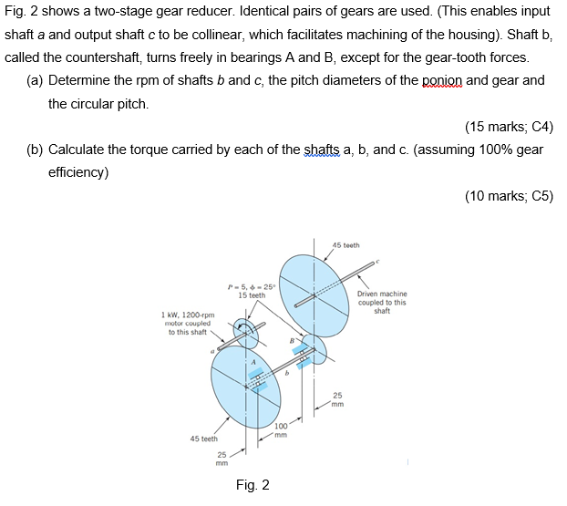 Solved Fig. 2 shows a two-stage gear reducer. Identical | Chegg.com