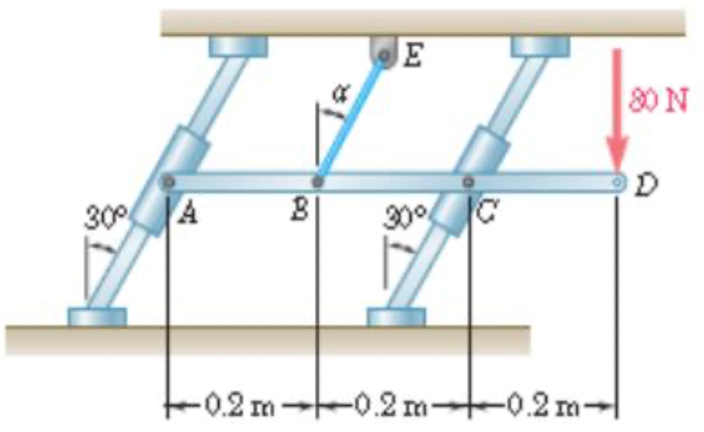 [Solved]: Rod AD is attached at A and C to collars that are