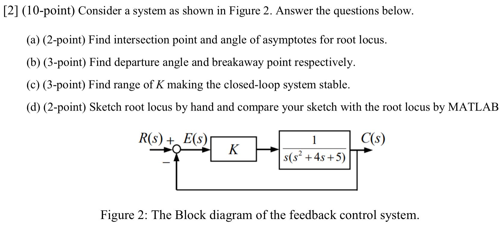 Solved (10-point) Consider a system as shown in Figure 2. | Chegg.com