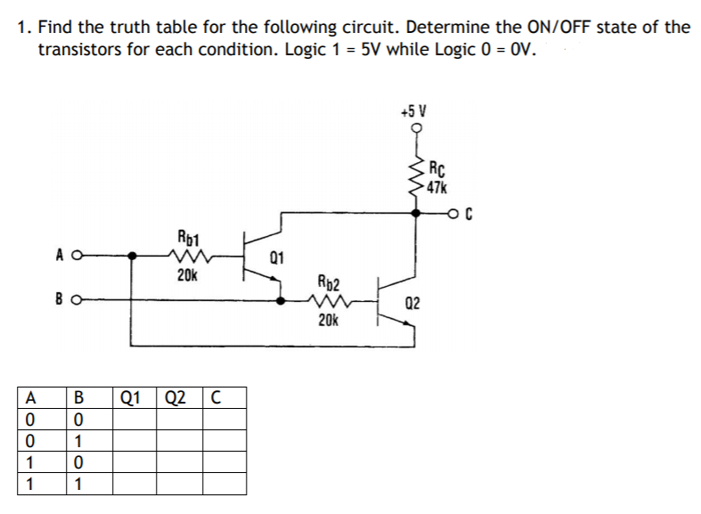 Solved 1. Find the truth table for the following circuit. | Chegg.com