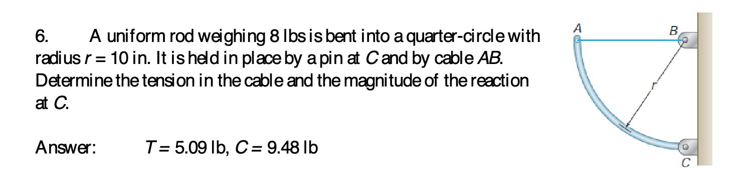 Solved A uniform rod weighing 8 lbs is ﻿bent into a | Chegg.com