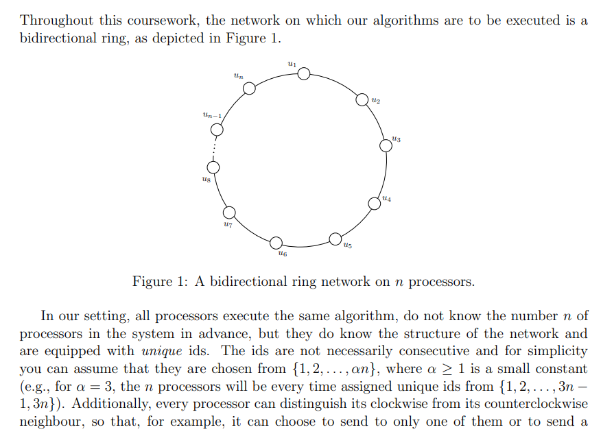 Solved Throughout this coursework, the network on which our | Chegg.com