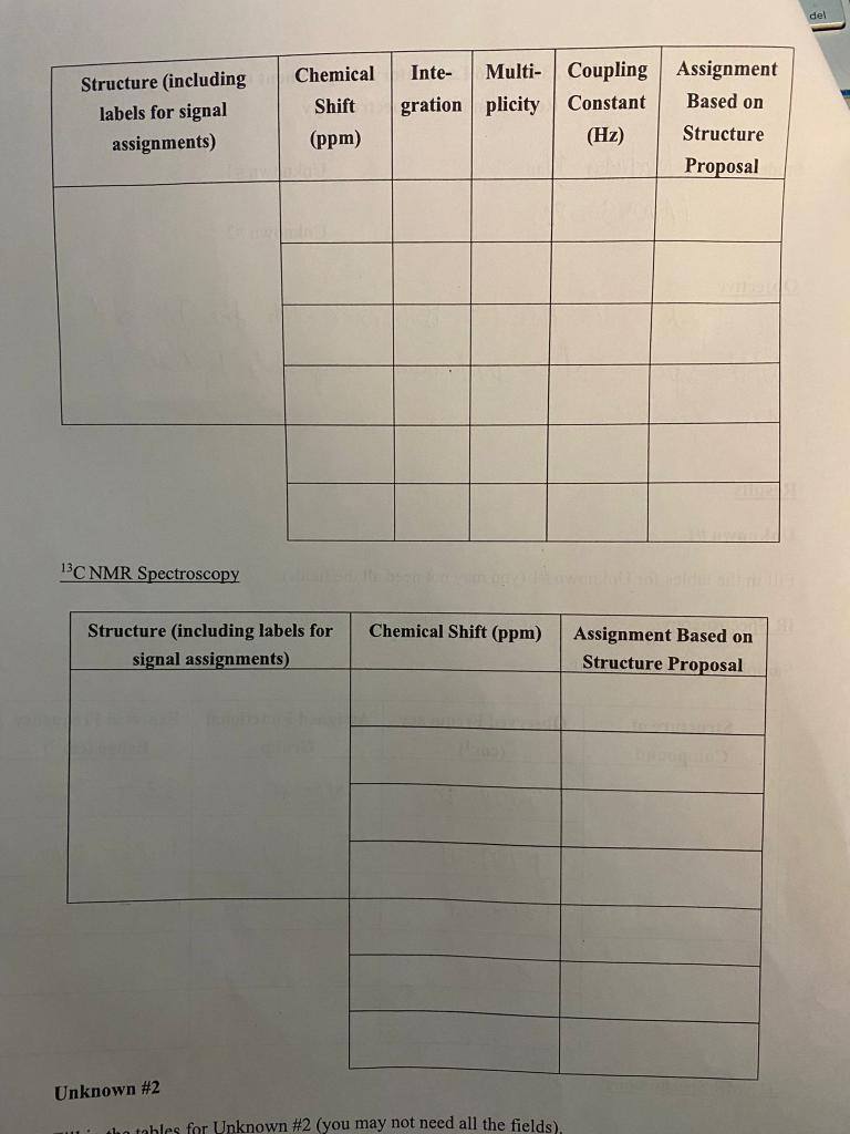 Solved Possible Unknowns cyclohexanone dimethyl benzaldehyde | Chegg.com