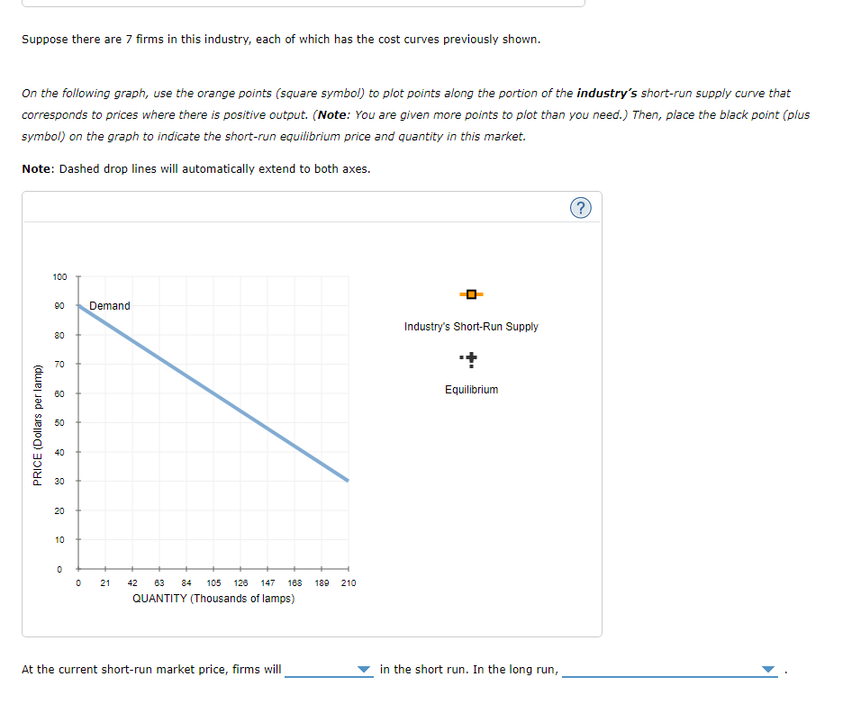 Solved 6. Deriving the short-run supply curve Consider the | Chegg.com