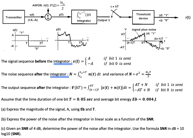 Solved The signal sequence before the integrator : s(t)={A−A | Chegg.com