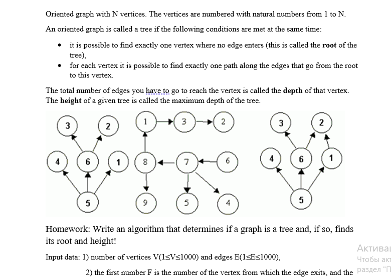 Solved Oriented graph with N vertices. The vertices are | Chegg.com