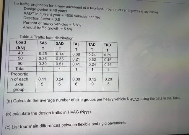 Solved The traffic projection for a new pavement of a | Chegg.com