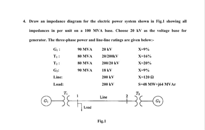 Solved 4. Draw an impedance diagram for the electric power | Chegg.com
