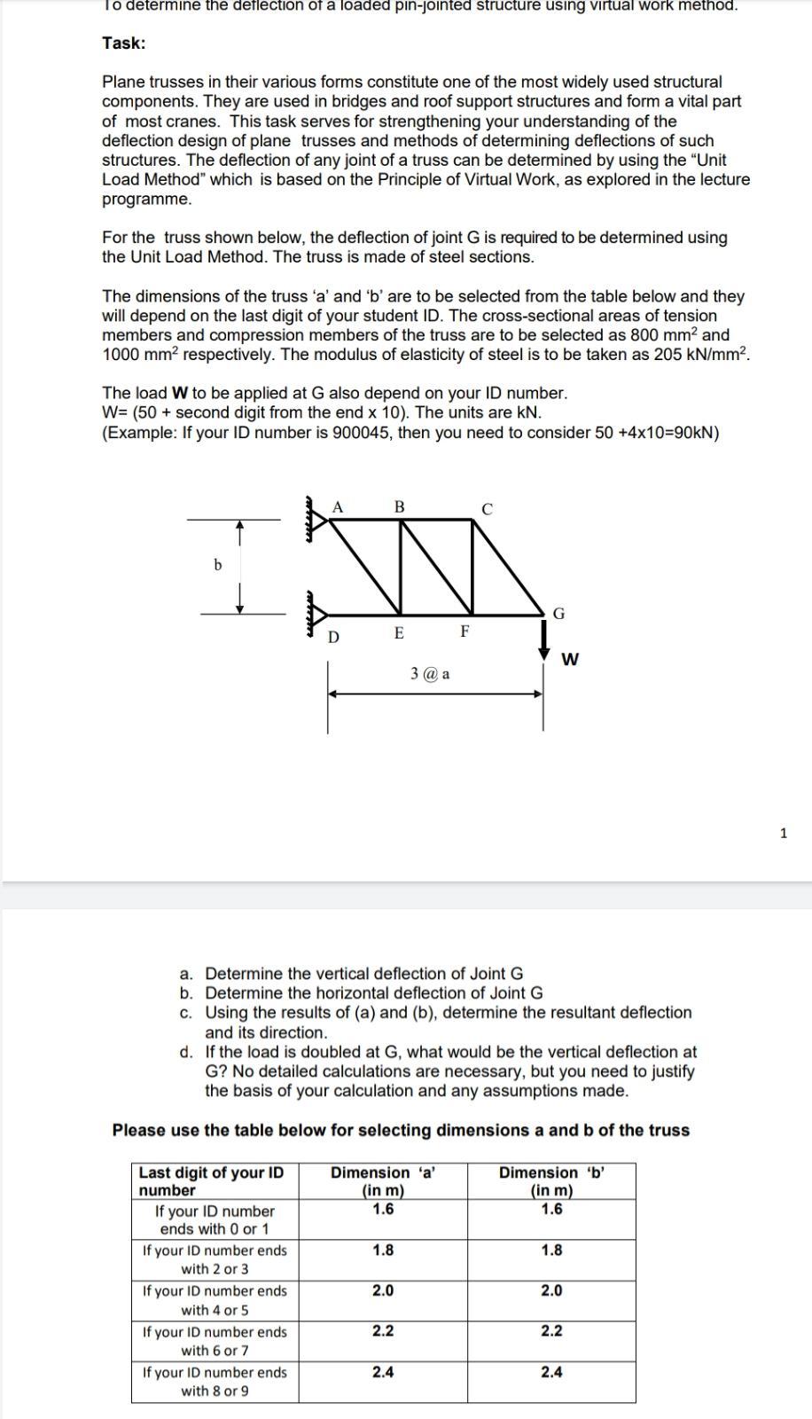 Solved To determine the deflection of a loaded pin-jointed | Chegg.com