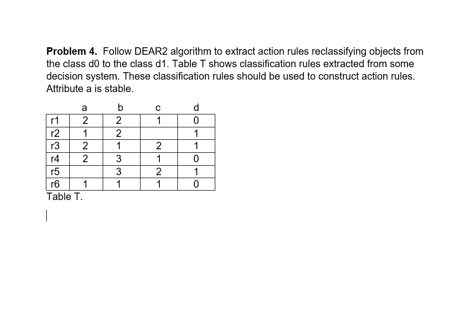 Problem 4. Follow DEAR2 algorithm to extract action | Chegg.com